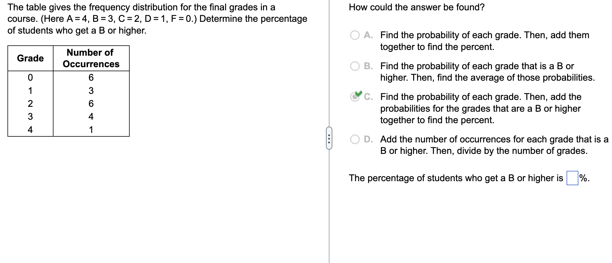 Solved The table gives the frequency distribution for the | Chegg.com