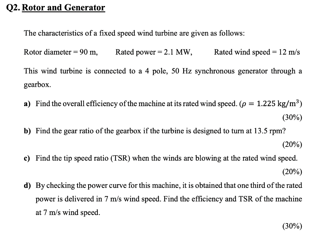 Solved Q2. Rotor and Generator The characteristics of a | Chegg.com