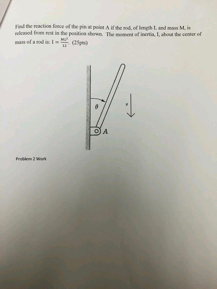 Solved Find the reaction force of the pin at point A if the | Chegg.com