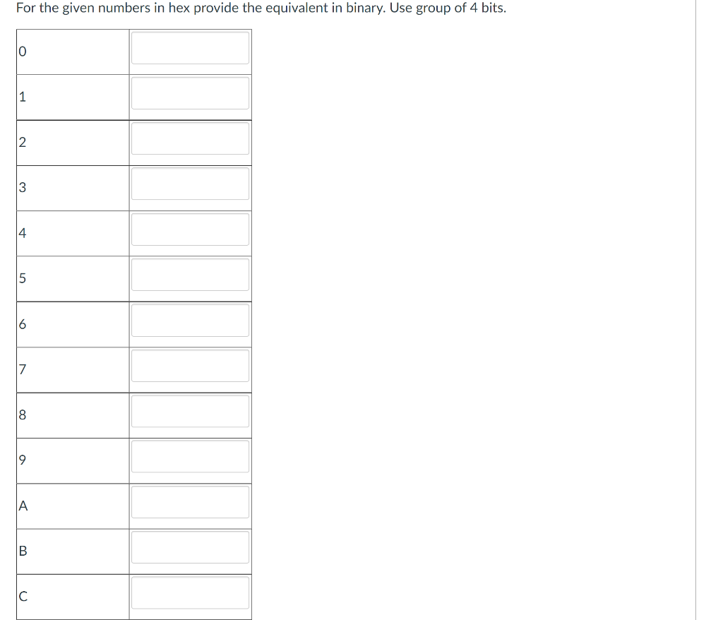 Solved For the given numbers in hex provide the equivalent | Chegg.com