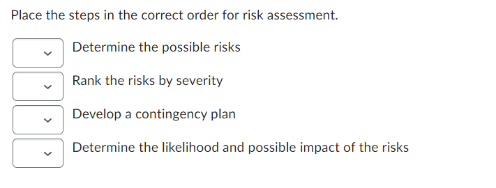 Solved Place the steps in the correct order for risk | Chegg.com