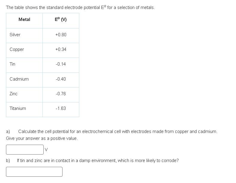 Solved The table shows the standard electrode potential Eº | Chegg.com