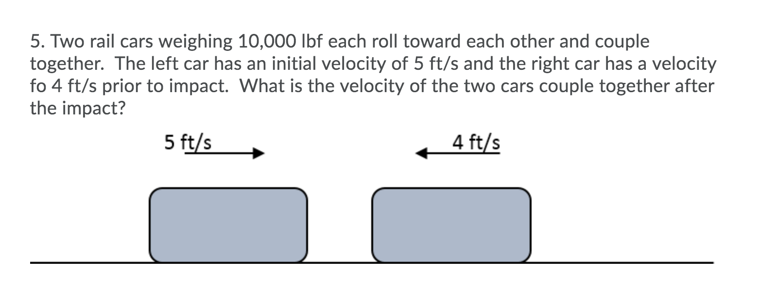 Solved a) 1.25 ft/s to the right b) 0.5 ft/s to the left c) | Chegg.com