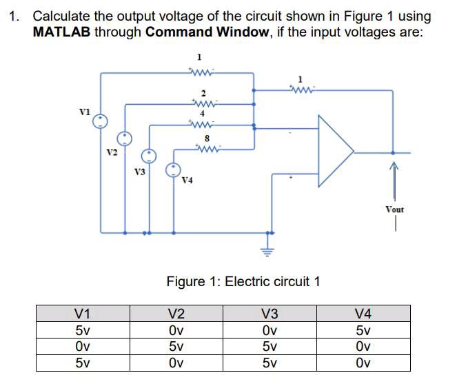 Solved 1. Calculate the output voltage of the circuit shown | Chegg.com