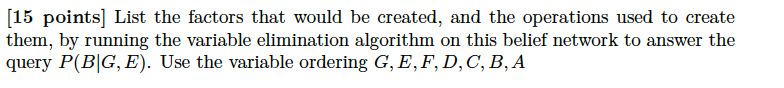 Solved (Variable Elimination) Consider the belief network | Chegg.com