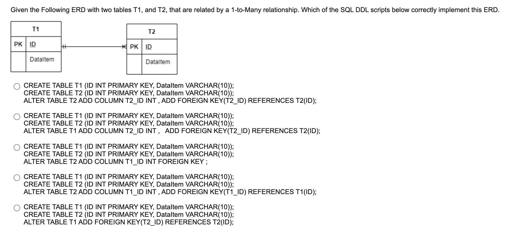 Solved Given the Following ERD with two tables T1, and T2, | Chegg.com