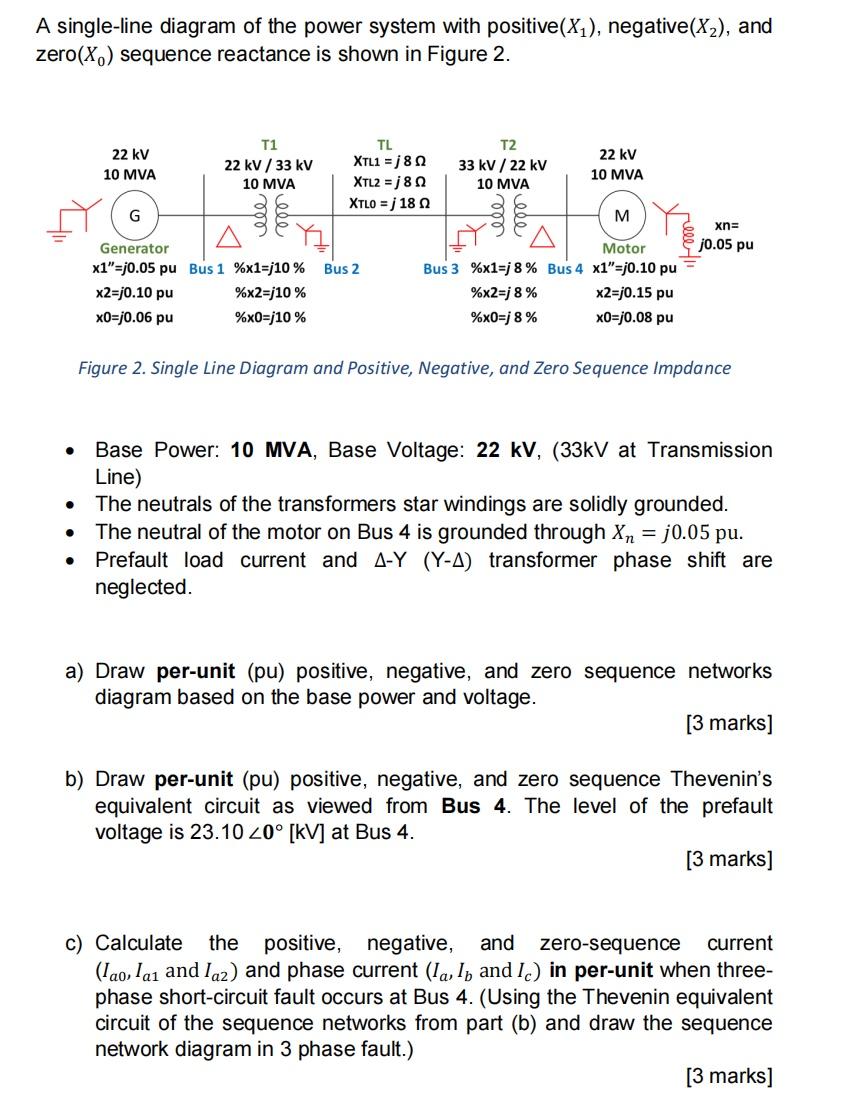 Solved A single-line diagram of the power system with | Chegg.com