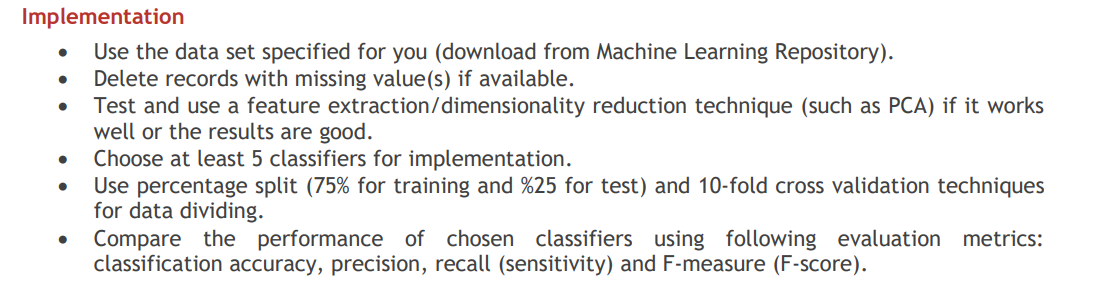 Solved Implementation - Use the data set specified for you | Chegg.com