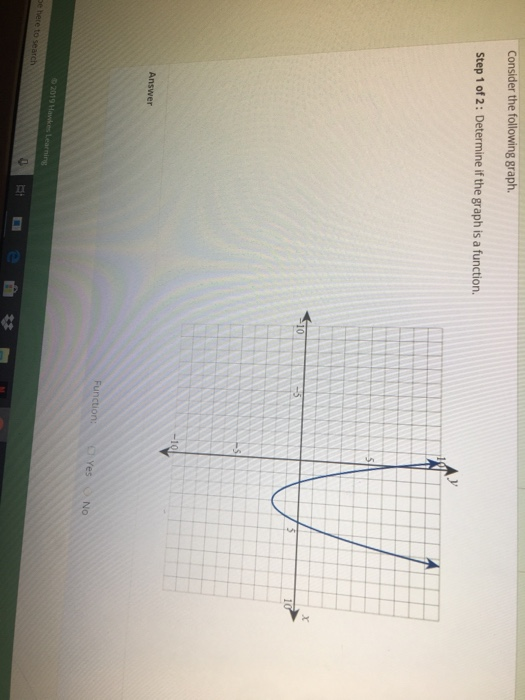 Solved g graph. Step 1 of 2: Determine if the graph is a | Chegg.com