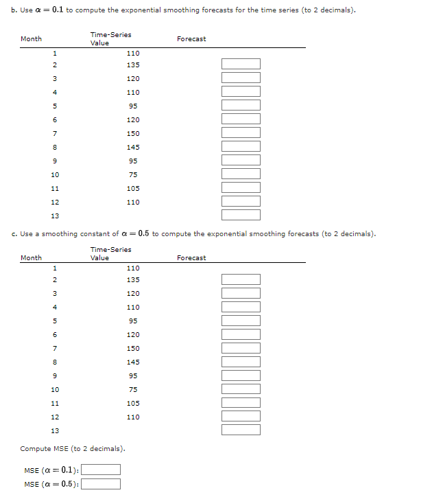 Solved b. Use α=0.1 to compute the exponential smoothing | Chegg.com