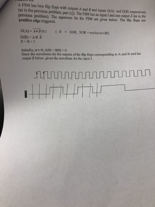 Solved A FSM has two flip flops with outputs A and B and | Chegg.com