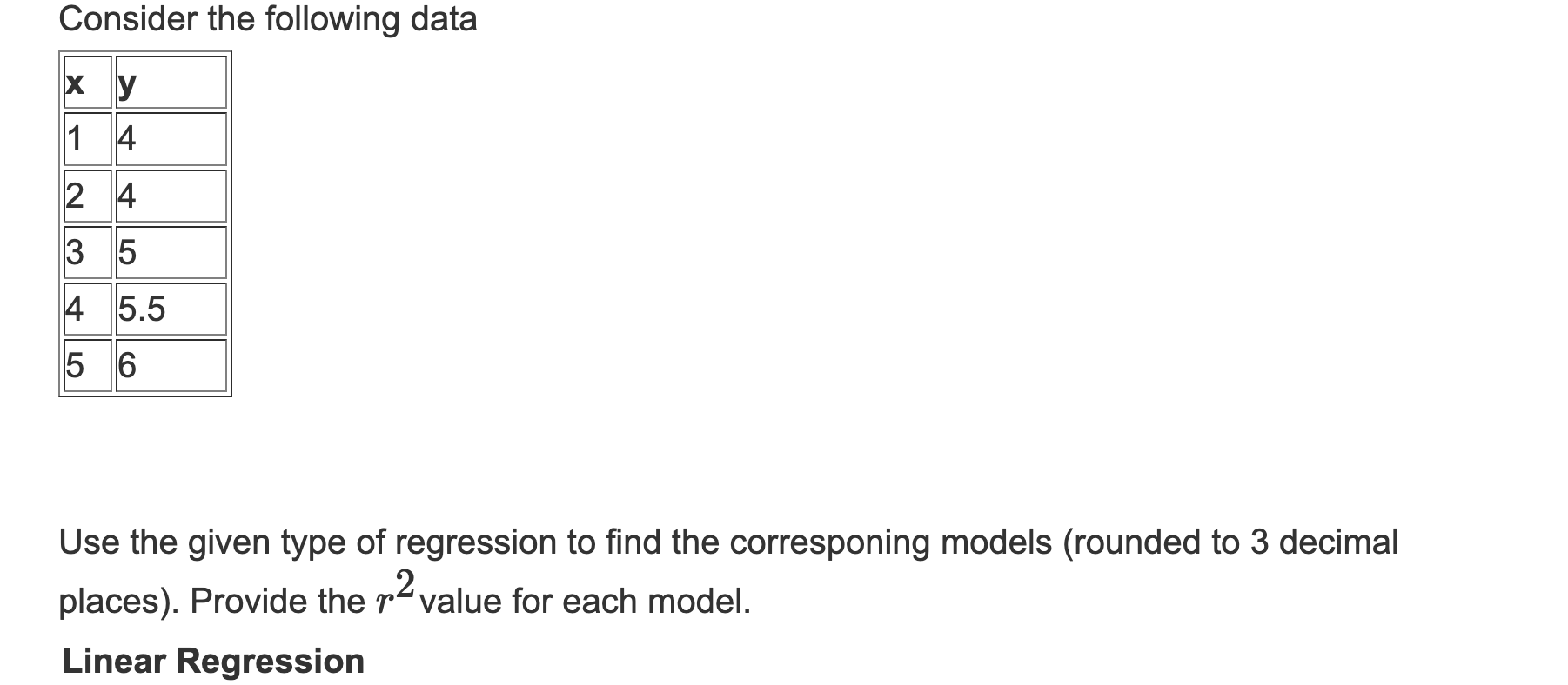 Solved Consider the following dataUse the given type of | Chegg.com