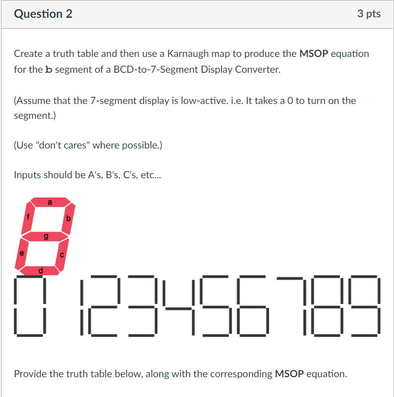 Solved Create a truth table and then use a Karnaugh map to | Chegg.com