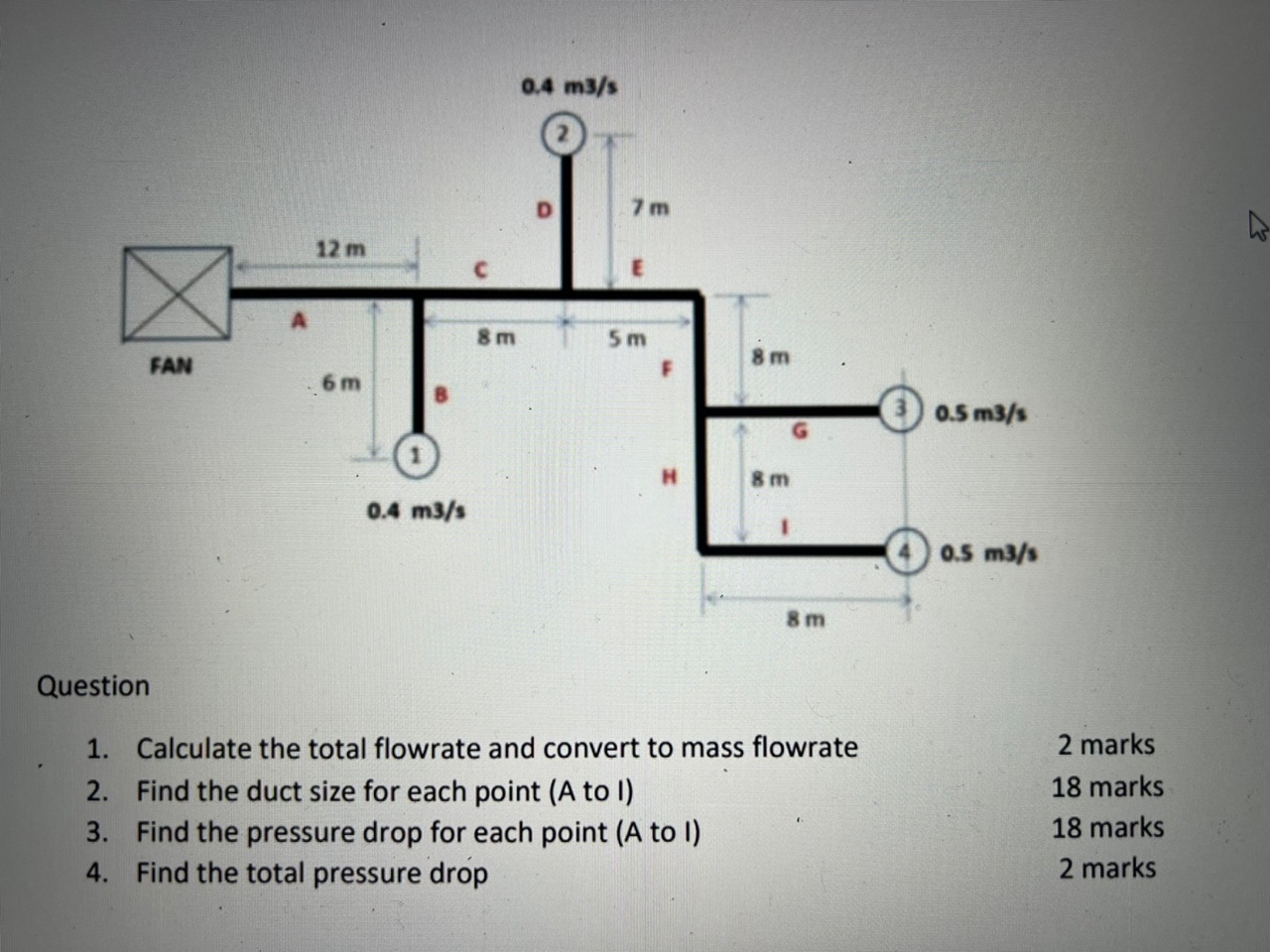Solved Question 1. Calculate the total flowrate and convert | Chegg.com