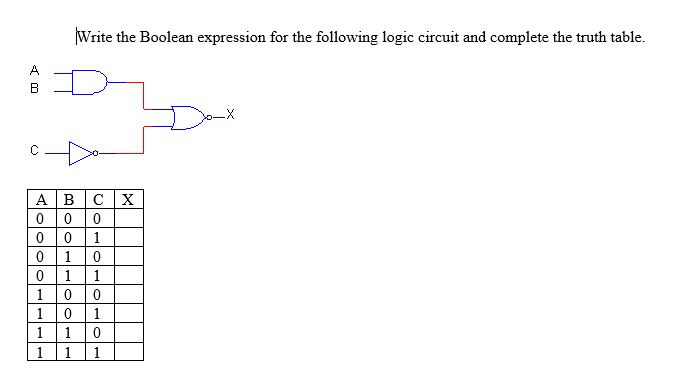 Solved Write the Boolean expression for the following logic | Chegg.com