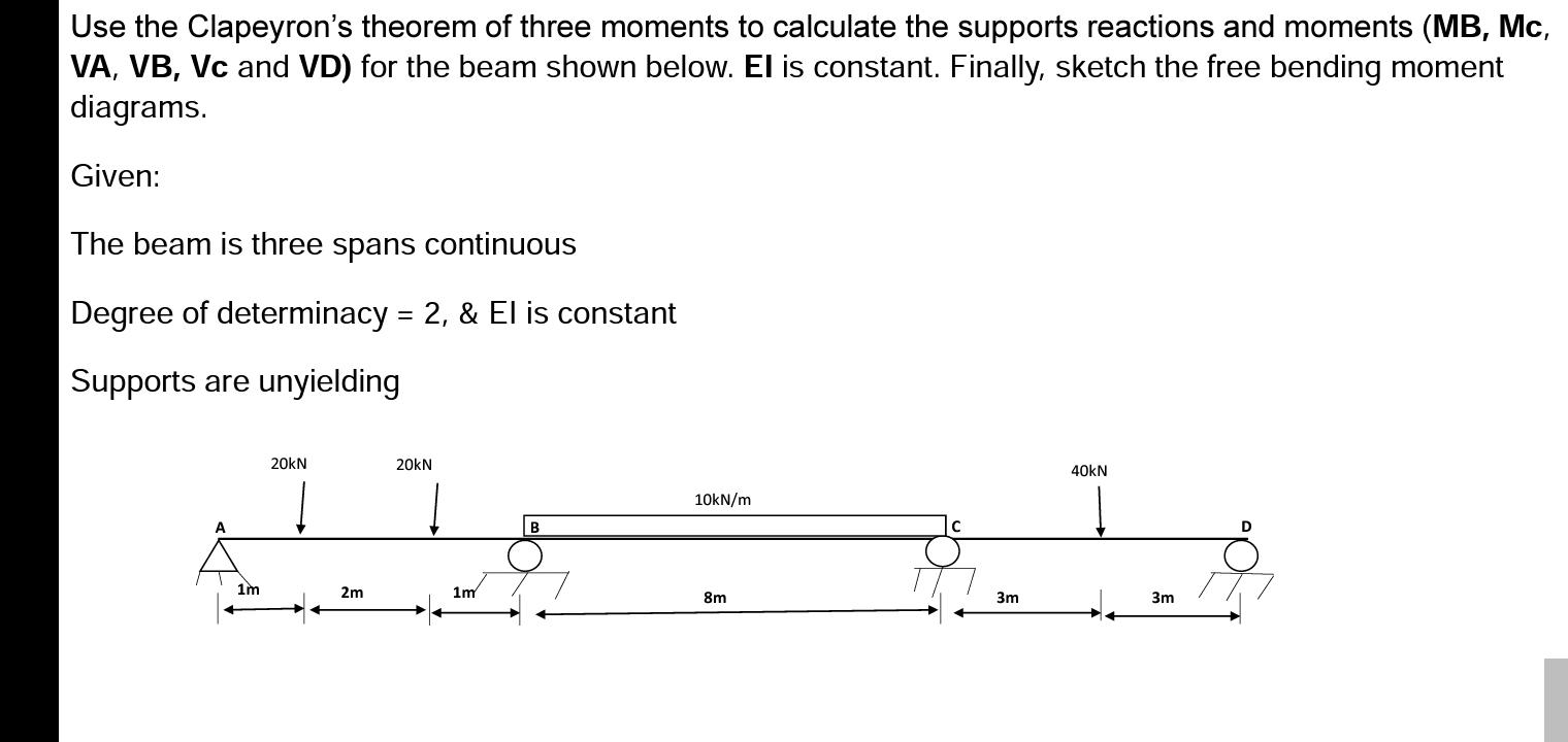 Solved Use the Clapeyron's theorem of three moments to | Chegg.com