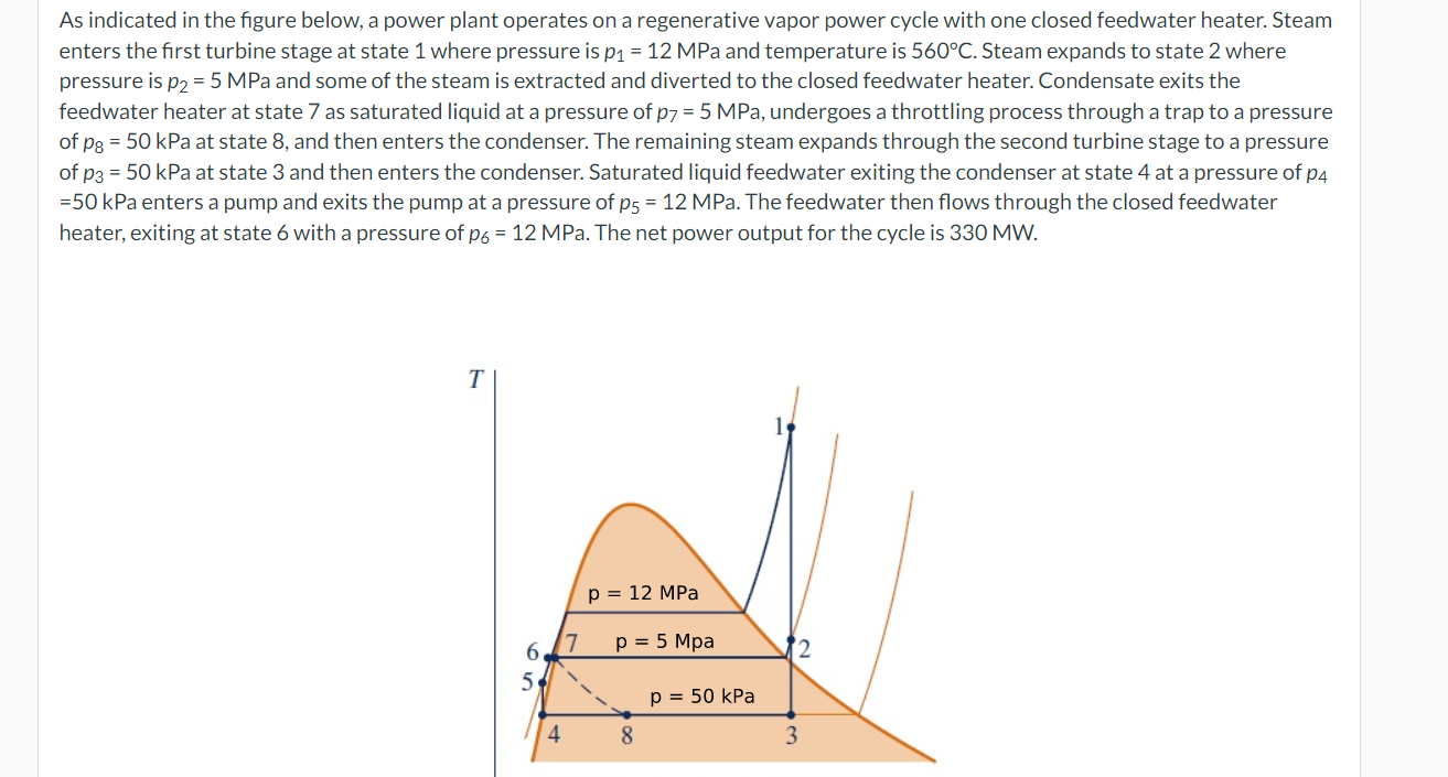 Solved As indicated in the figure below, a power plant | Chegg.com