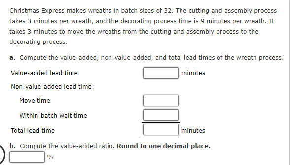 Solved Christmas Express makes wreaths in batch sizes of 32 | Chegg.com