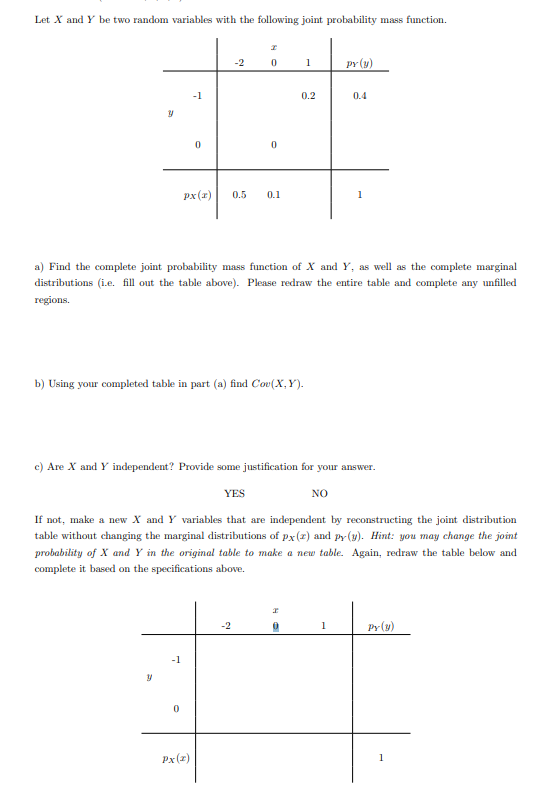 Solved Deals with joint pmfs, covariance, expected values | Chegg.com