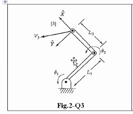 Solved Q3. (7 Marks) A two-link manipulator with revolute | Chegg.com
