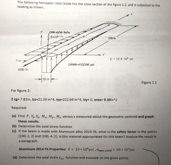 The following helicopter rotor blade has the cross | Chegg.com