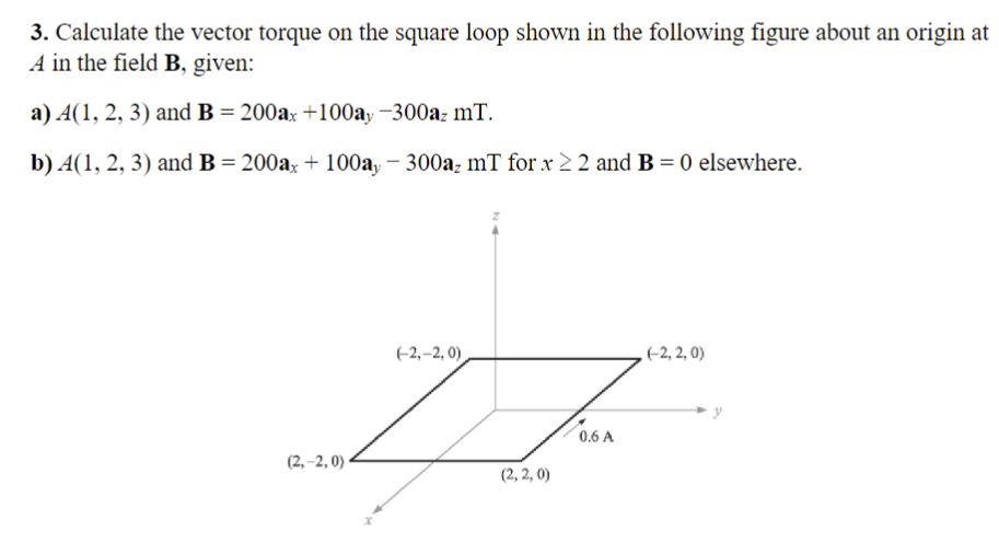 Solved 3. Calculate the vector torque on the square loop | Chegg.com