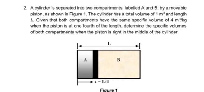 Solved 2. A cylinder is separated into two compartments, | Chegg.com
