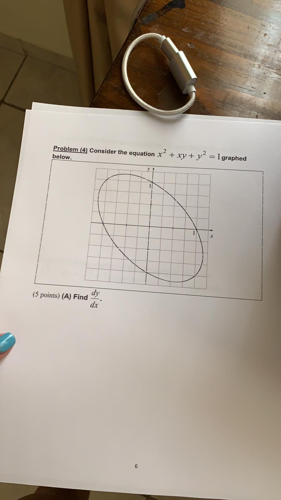 Solved Problem (4) Consider the equation x² + xy + y2 = 1 | Chegg.com