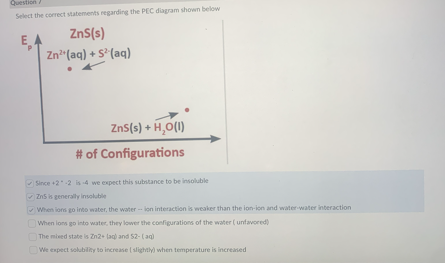 Select the correct statements regarding the PEC | Chegg.com