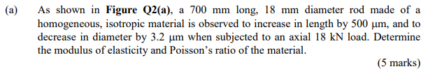 Solved (a) As shown in Figure Q2(a), a 700 mm long, 18 mm | Chegg.com