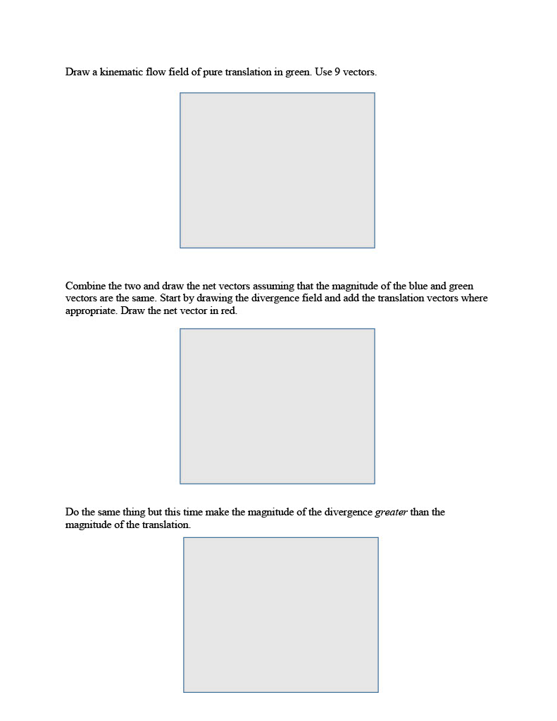 Solved Students are expected to diagram standard kinematic | Chegg.com