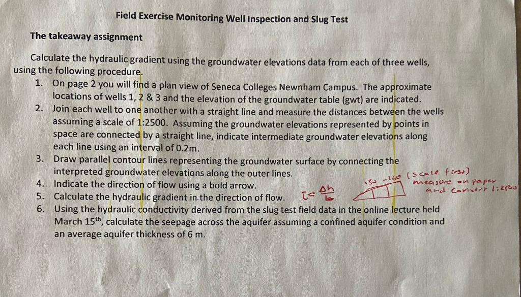 Solved Field Exercise Monitoring Well Inspection and Slug | Chegg.com