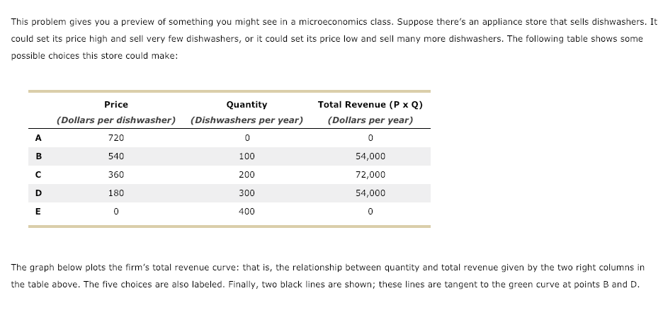 Solved This problem gives you a preview of something you | Chegg.com