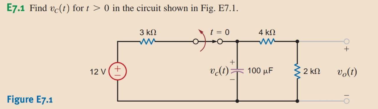 Solved E7.1 Find vo(t) for t > 0 in the circuit shown in | Chegg.com