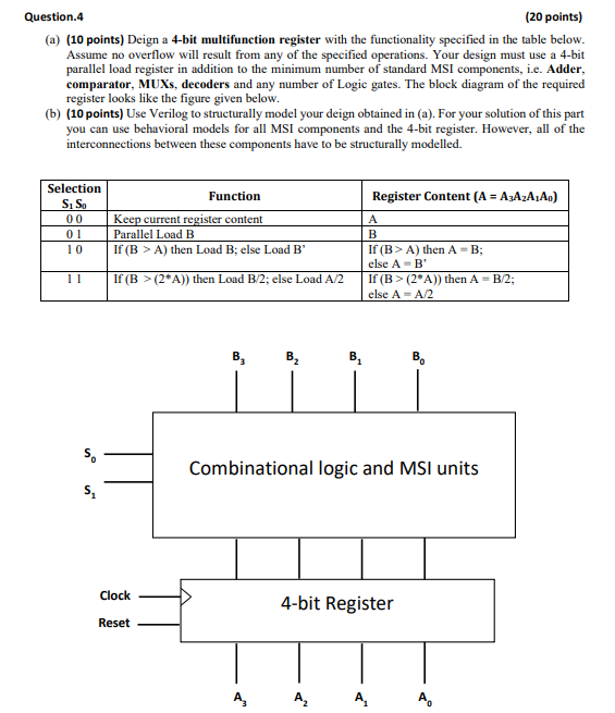 Question.4 (20 points) (a) (10 points) Deign a 4-bit | Chegg.com