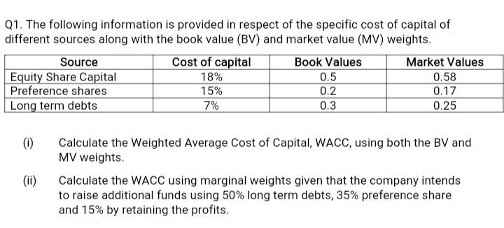 Solved Q1. The following information is provided in respect | Chegg.com