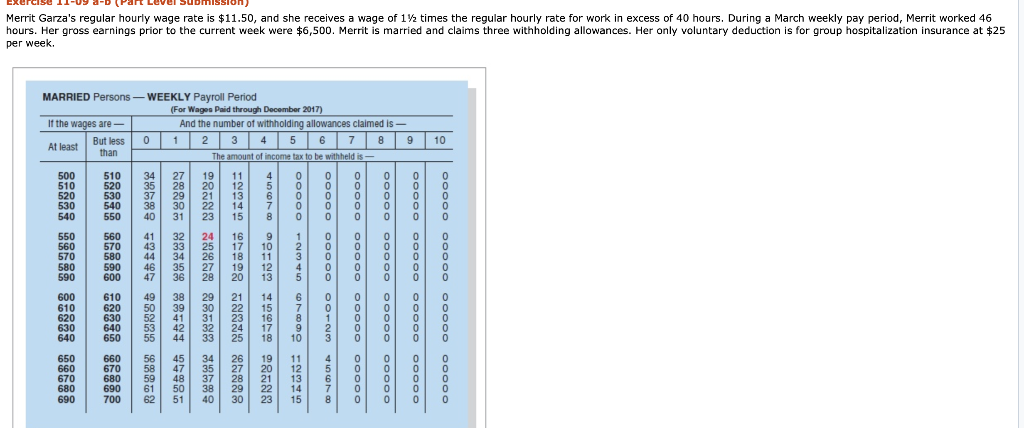 Solved Exercise 11-09 :-D (Part Level SubmISSION Merrit | Chegg.com