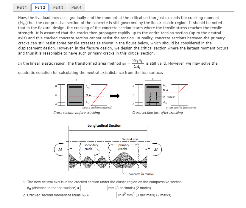 Solved The point loads are placed at the fixed positions | Chegg.com