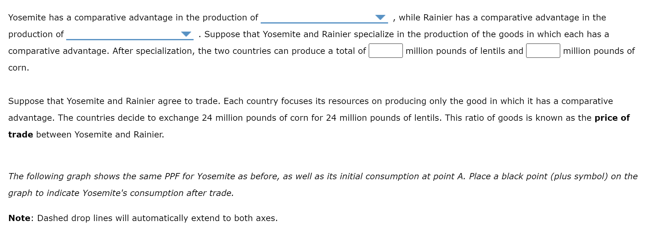 Solved Yosemite Consumption After TradeRainier Consumption | Chegg.com