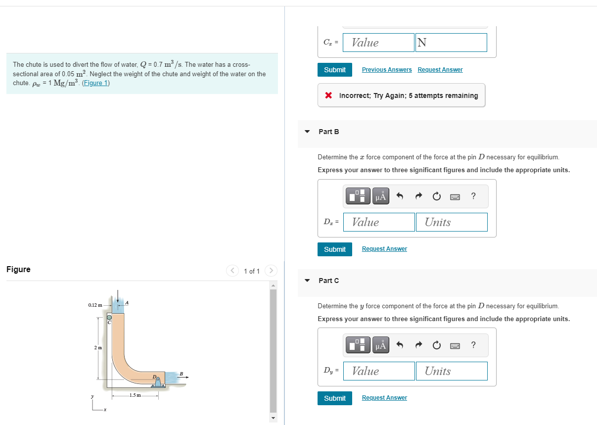 Solved The chute is used to divert the flow of water, Q=0.7 | Chegg.com