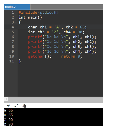 Solved A programmer created this following script which | Chegg.com