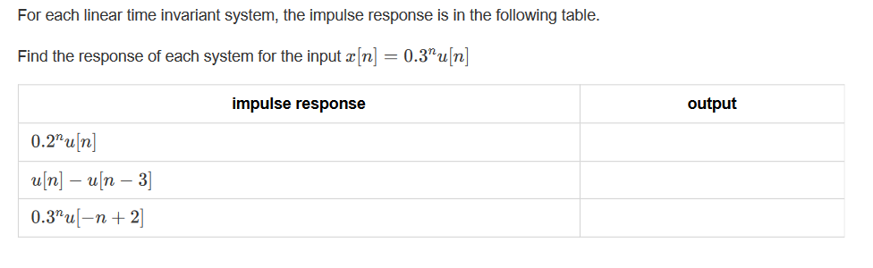 Solved For each linear time invariant system, the impulse | Chegg.com