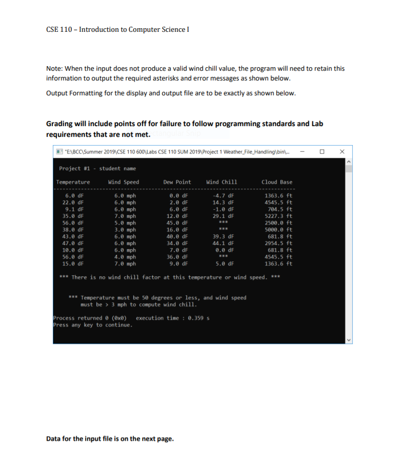 Solved Need help creating a code for this program. This is | Chegg.com