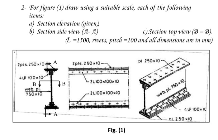 Solved 2- For figure (1) draw using a suitable scale, each | Chegg.com