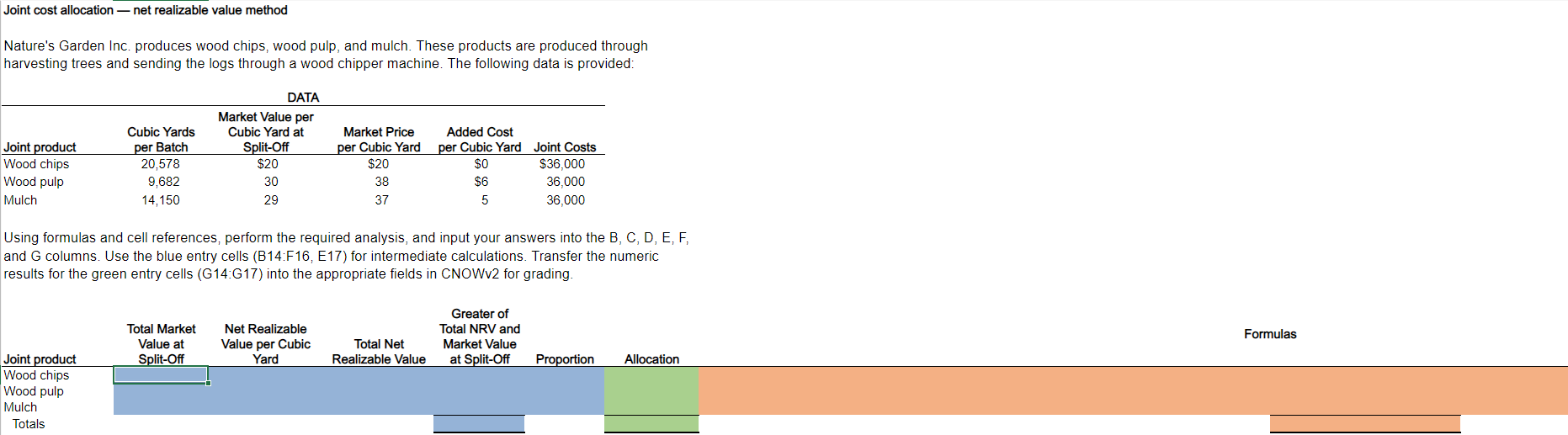 Solved Joint cost allocation – net realizable value method | Chegg.com