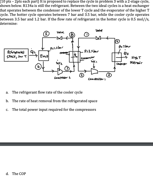 Solved (10 pts - 2pts each part) It is proposed to replace | Chegg.com