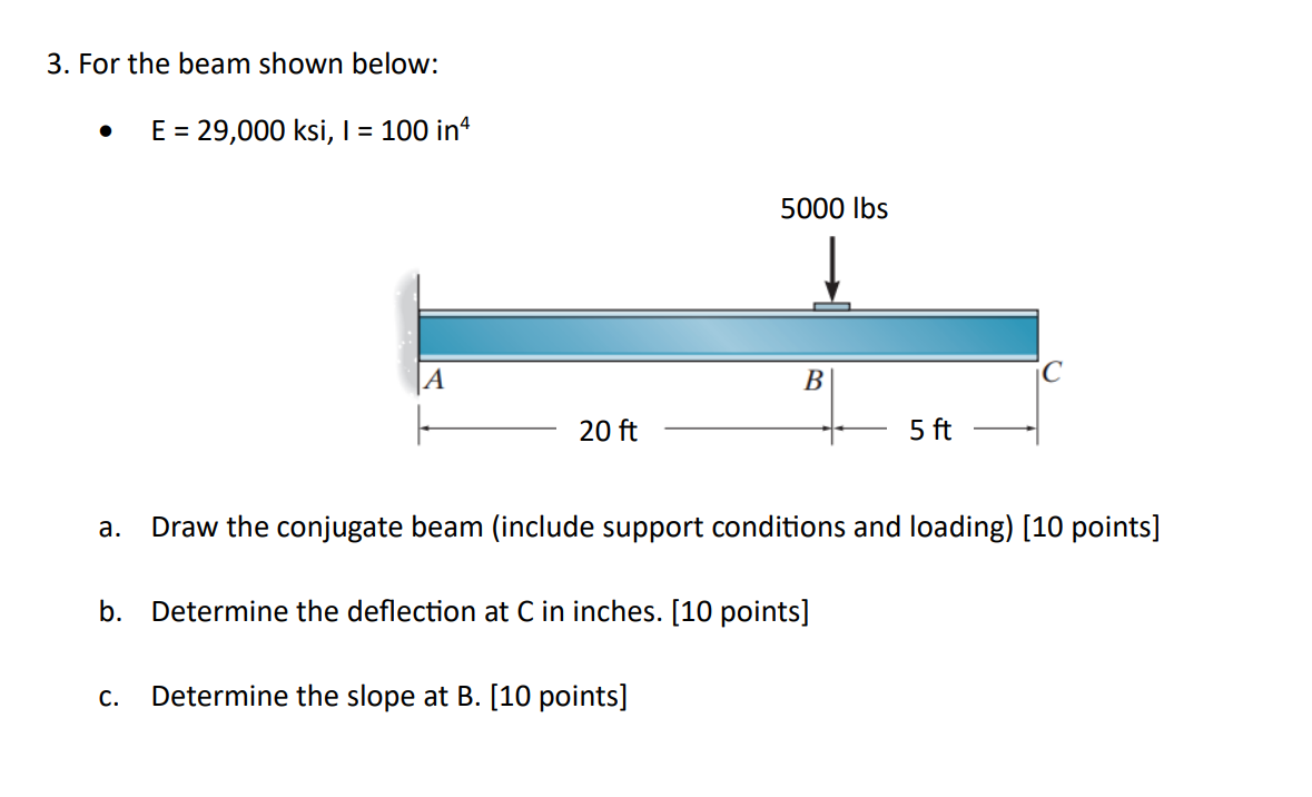 Solved . For the beam shown below: • E = 29,000 ksi, I = 100 | Chegg.com