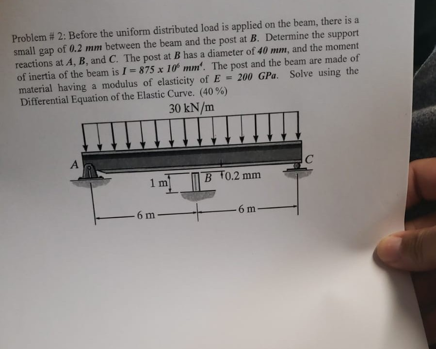 Solved Problem # 2: Before the uniform distributed load is | Chegg.com