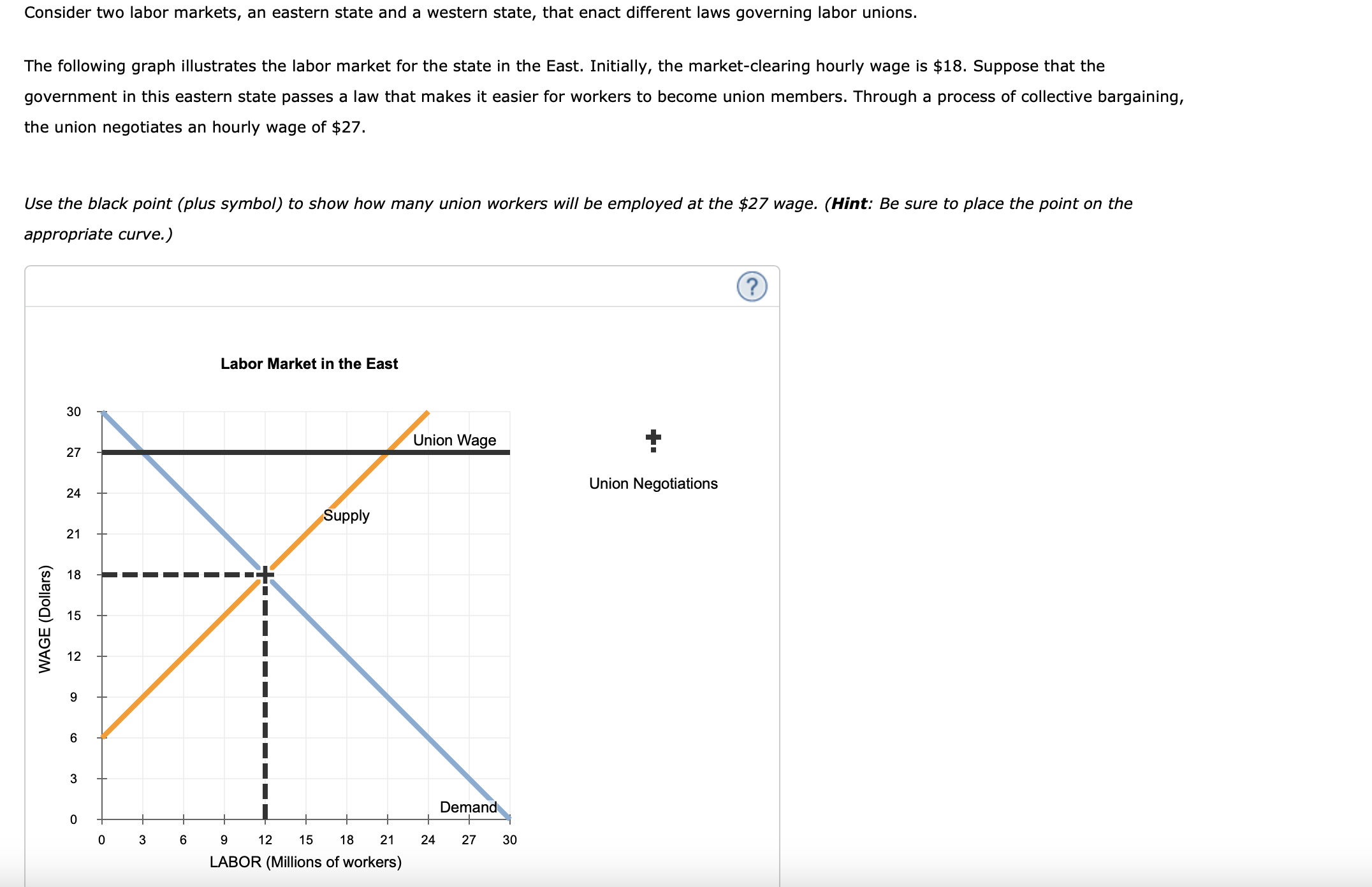 Solved Consider two labor markets, an eastern state and a | Chegg.com Solved Consider two labor markets, an eastern state and a | Chegg.com