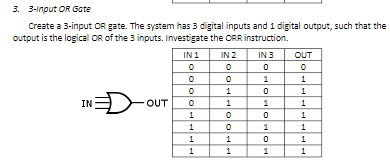 Solved Design, implement and test the following logic gates. | Chegg.com